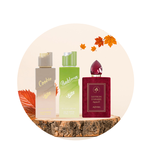 How to Choose the Perfect Fall Perfume for Women: A Complete Guide ...