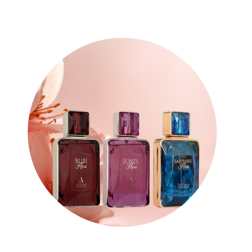 Eau de Parfum: What It Really Means And How It Differs from Other ...