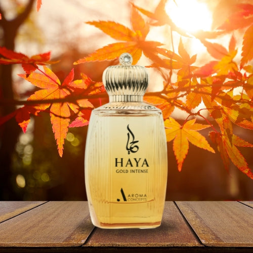 Summer Perfume Collection at Aroma Concepts – Aroma Concepts LLC