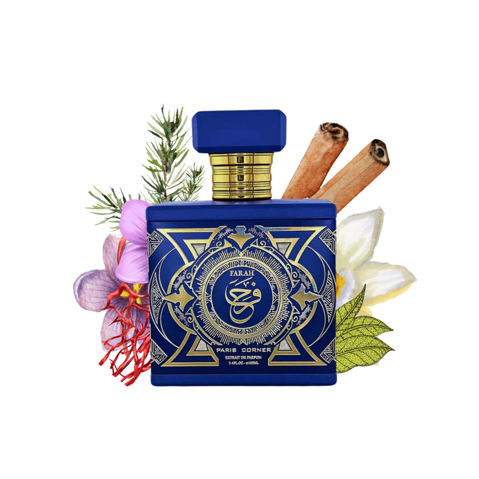 Aroma Concepts LLC | Best online perfume shop in US