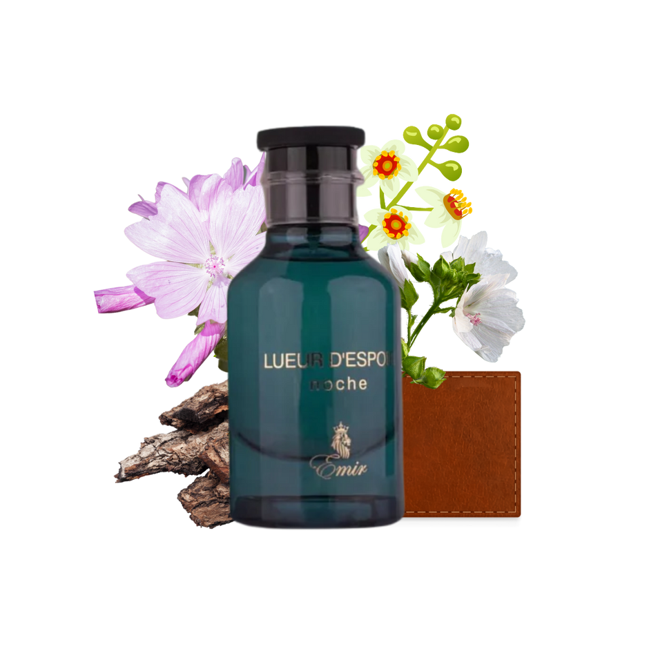 Emir Perfumes Series | aromaconcepts.com – Aroma Concepts LLC